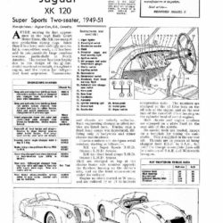 Jaguar XK120 🚘 | Jaguar Rules
